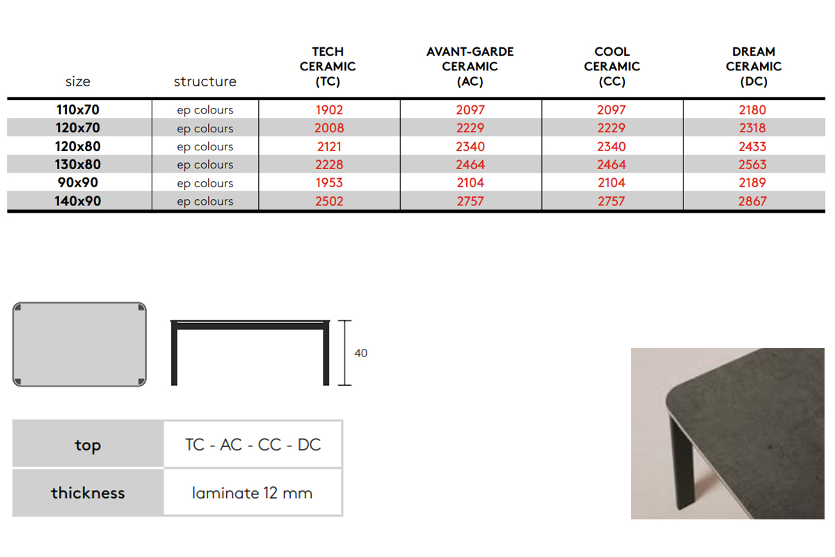 ACCESSORIES :: Coffee Tables :: Modern Coffee table Pepper - Furniture ...
